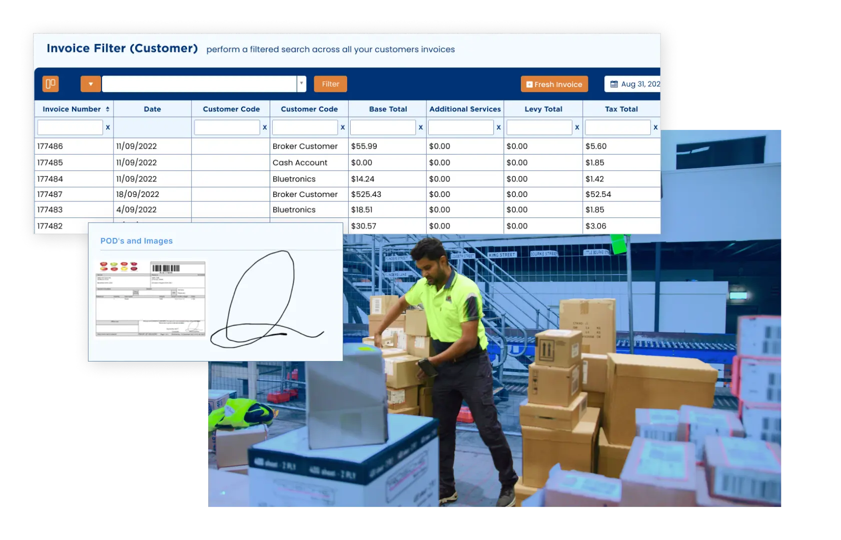 3PL Software - Third Party Warehouse Logistics System - TransVirtual