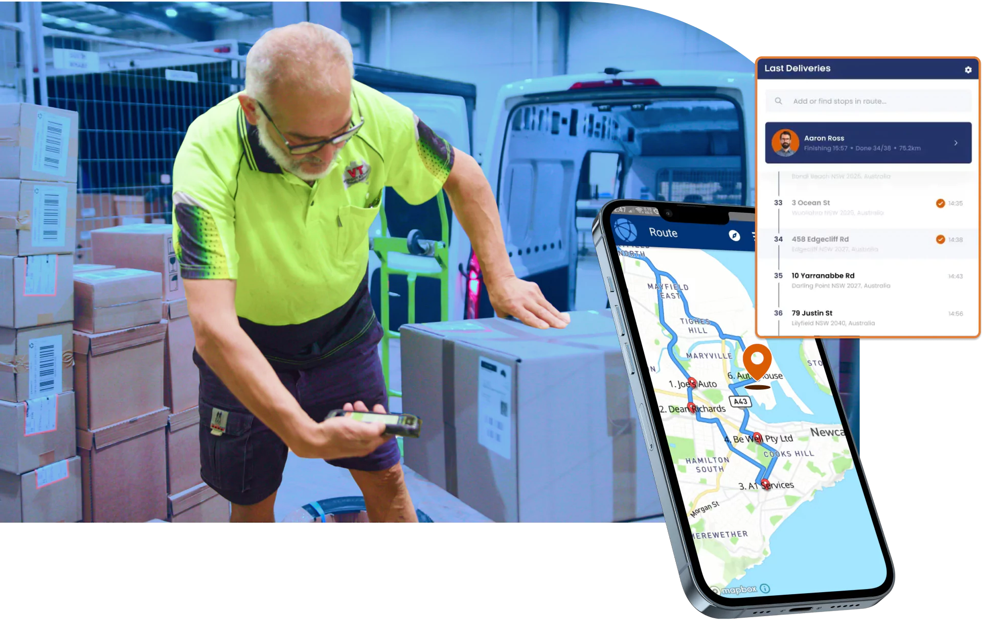 Courier Software - Logistics Management System - TransVirtual