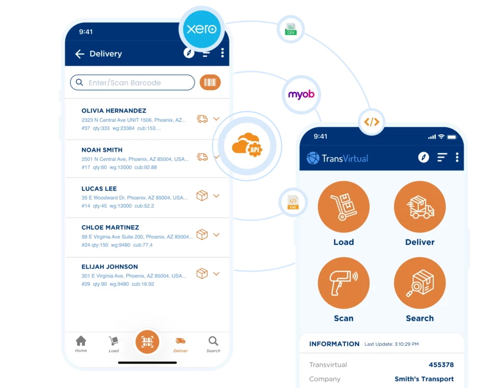 Courier Software - Parcel Tracking System - TransVirtual
