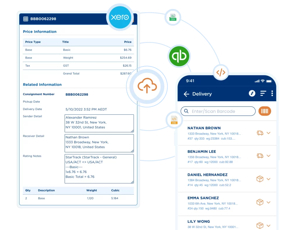 Xero & QuickBooks Integration - Transvirtual